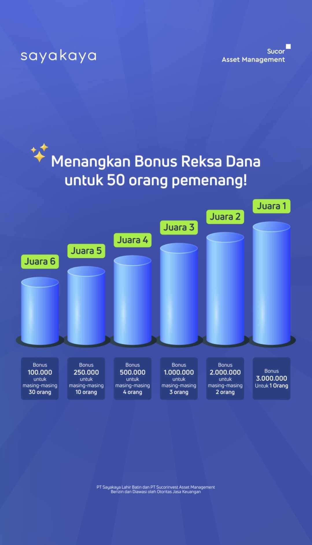 Bulan Fintech Nasional 2025